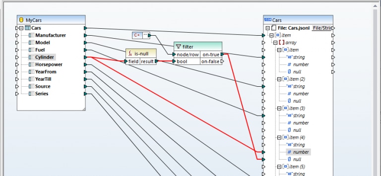 Data Mapping Json Lines Altova Blog