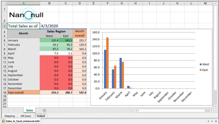 Excel Data Mapping to Update Existing Documents - Altova Blog Excel Data Mapping to Update Existing Documents - Altova Blog