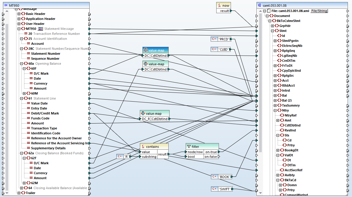 What's New in MapForce | Altova