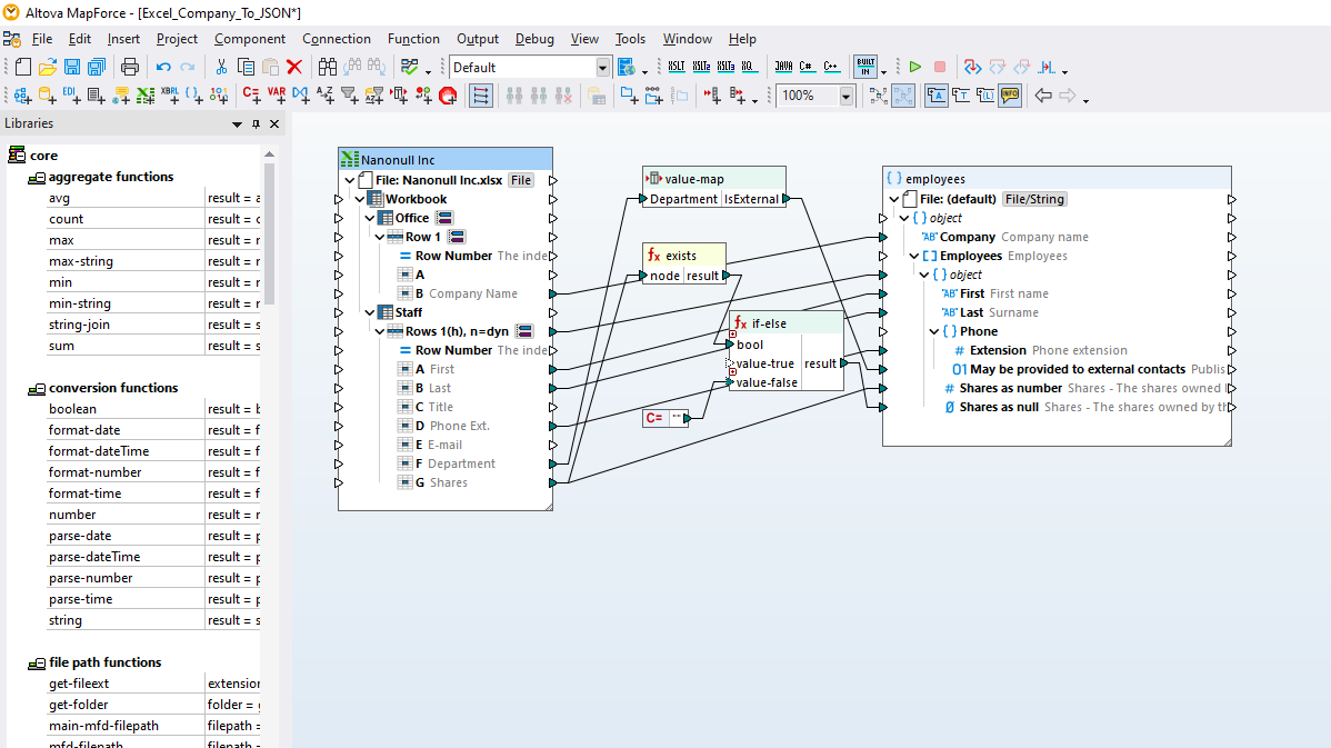 What's New in MapForce | Altova