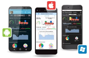 MobileTogether Mobile App Development | Altova