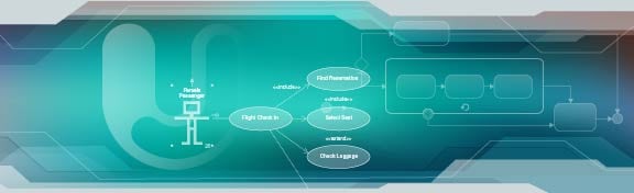 UModel UML Modeling Tool | Altova
