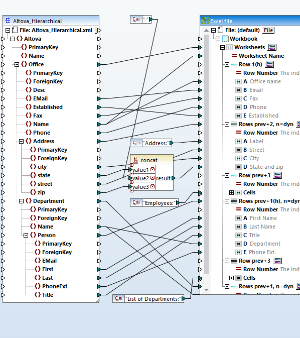 Convert XML Try Free Altova
