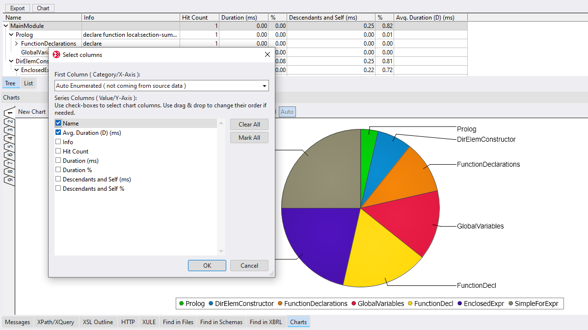 Xquery Profiler Altova