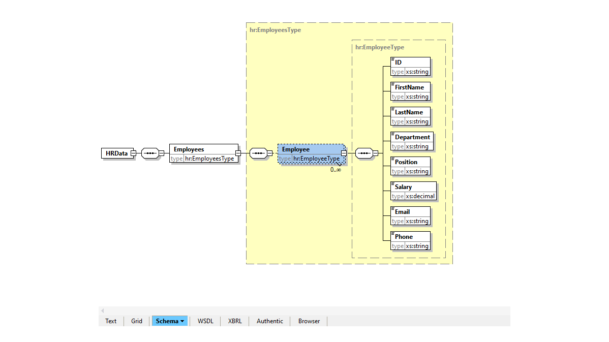 Ai Assistant For Json And Xml Altova