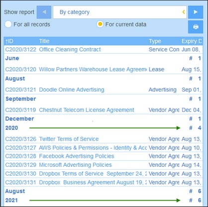 Altova RecordsManager