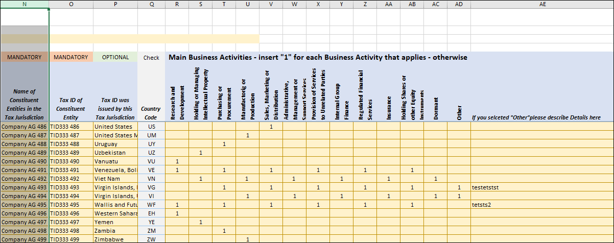 Altova CbC Reporting Solution