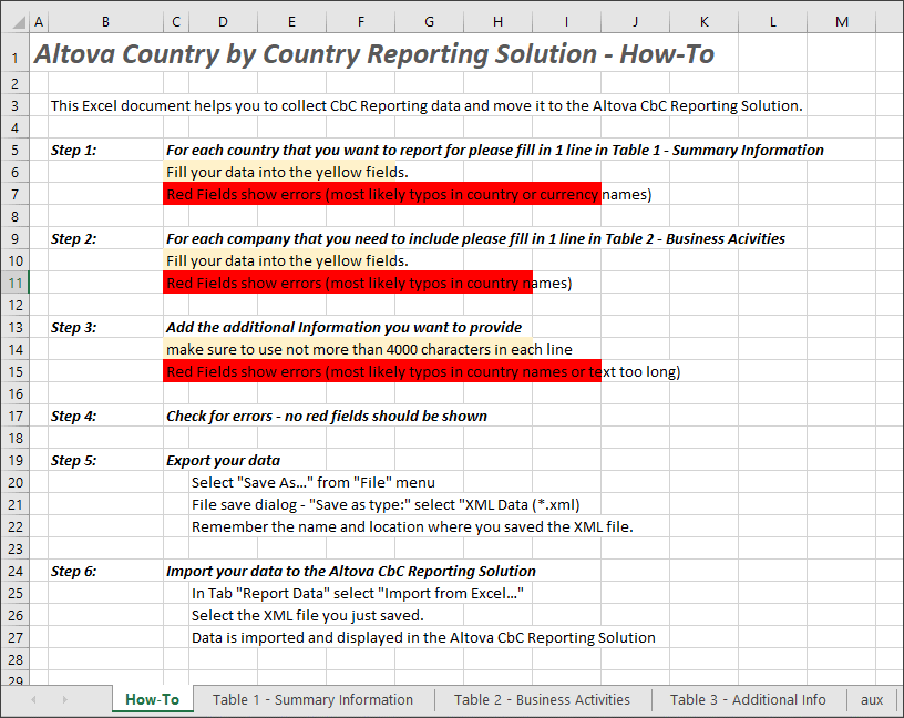 Altova CbC Reporting Solution